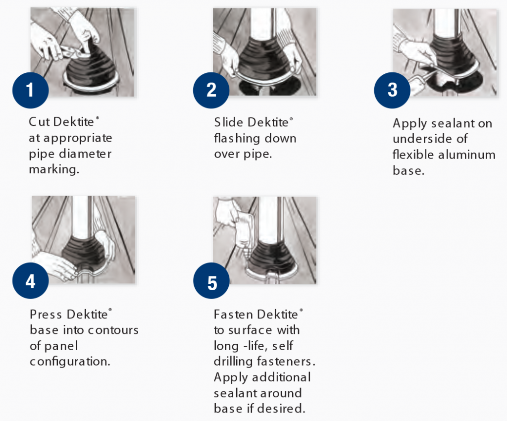 Dektite Original Pipe Boots - AMSI Supply