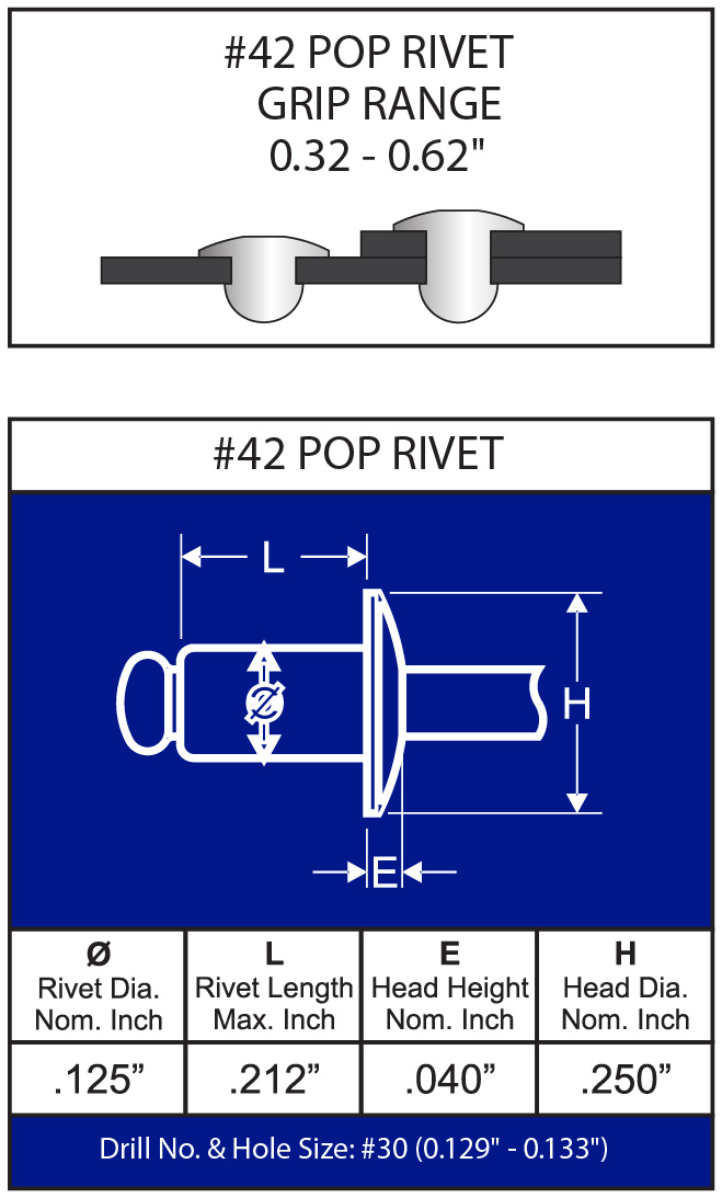 42 Pop Rivets AMSI Supply 42 Pop Rivets AMSI Supply